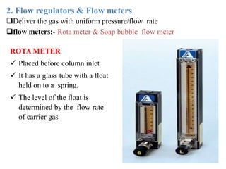 Gas chromatography (1) | PDF
