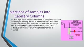 GAS chromatography ppt (Presentation) by Jatin Chauhan | PPTX