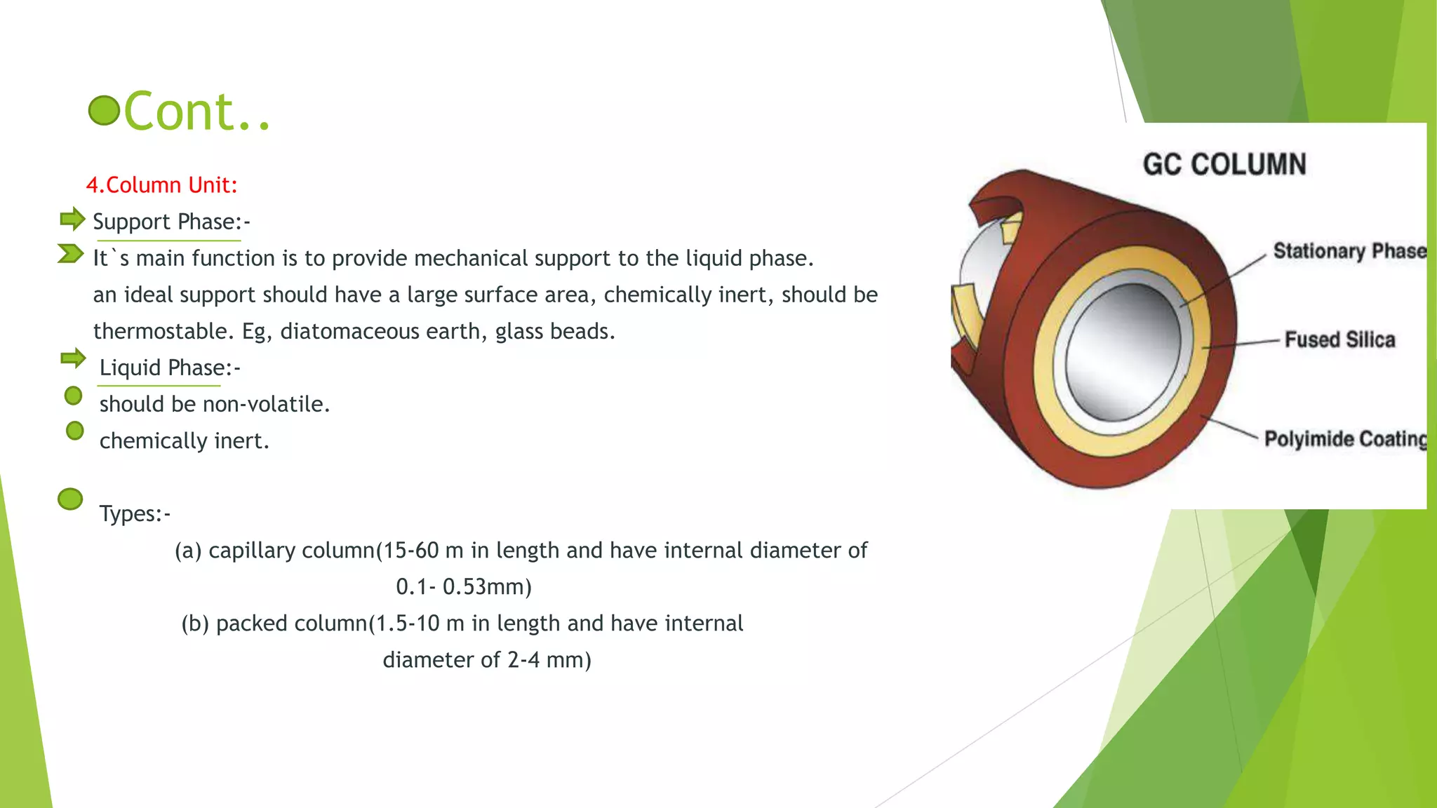 GAS CHROMATOGRAPHY analytical technique.pptx