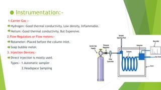 GAS CHROMATOGRAPHY analytical technique.pptx
