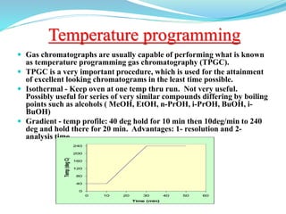 Gas chromatography and its instrumentation | PPTX | Chemistry | Science