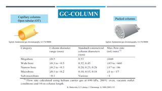 Gas chromatography, an introduction.pdf | Chemistry | Science