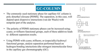 Gas chromatography, an introduction.pdf