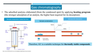 Gas chromatography, an introduction.pdf | Chemistry | Science