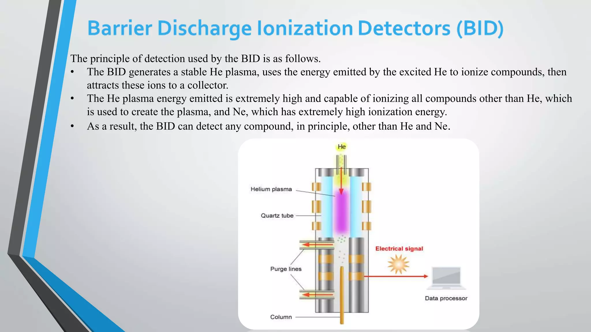 Gas Chromatography Detectors Pptx Chemistry Science