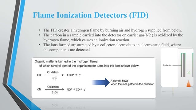 Gas Chromatography Detectors Ppt