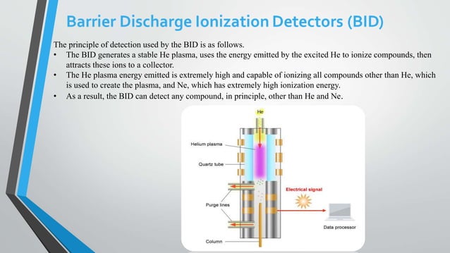 Gas chromatography detectors | PPTX | Chemistry | Science