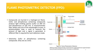 Gas Chromatography Detectors | PPT