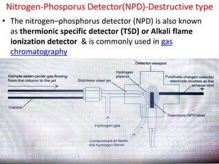 Gas chromatography detectors | PPTX