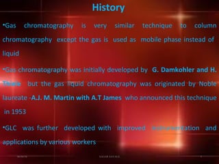 Gas Chromatography History , Who invented gas chromatography? – YTXPJ