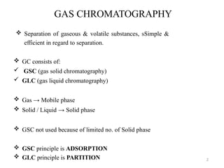 Gas Chromatography ( GC ) for Pharmacy students | PPTX