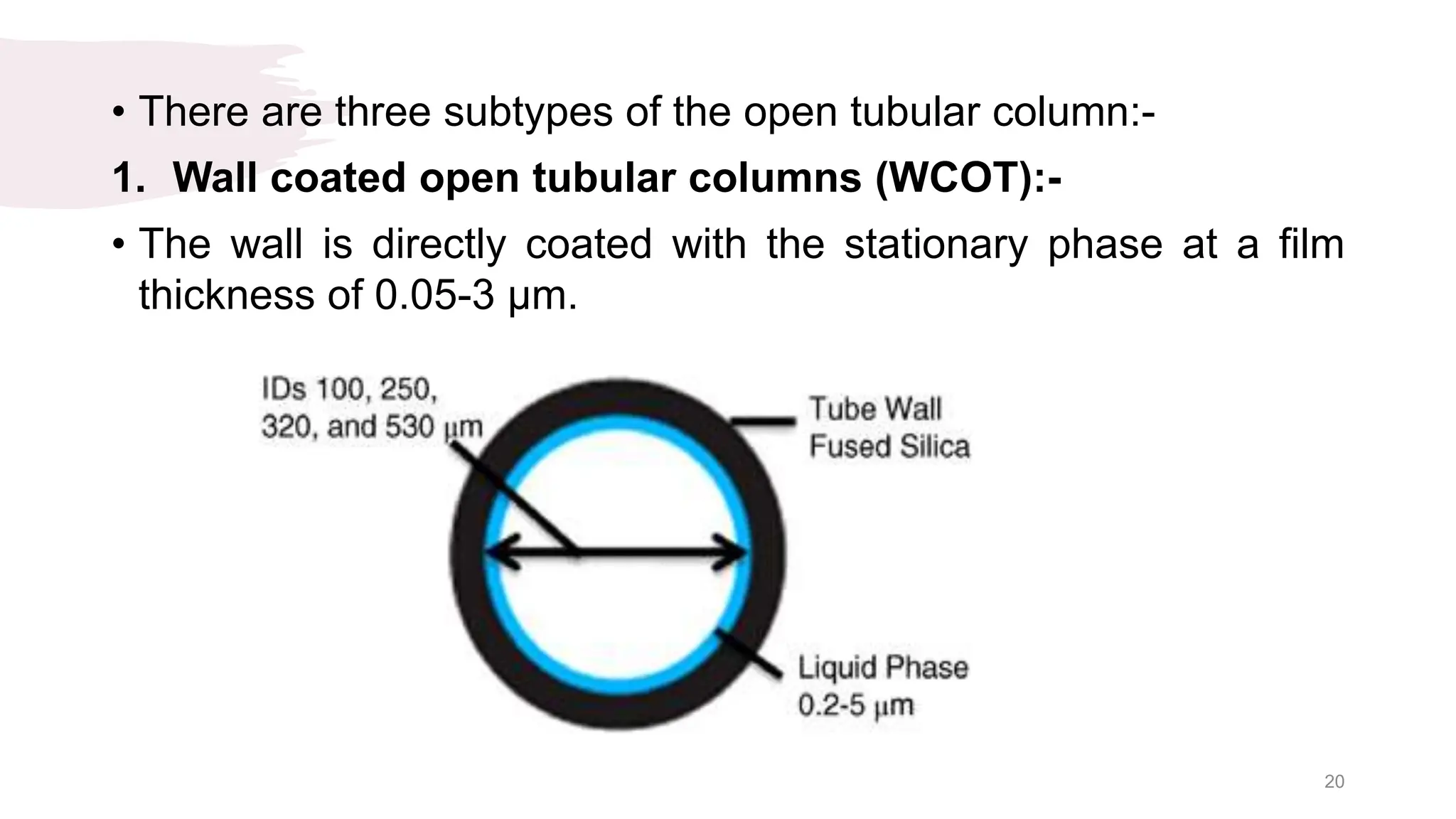 GAS CHROMATOGRAPHY(A PHYSICAL SEPARATION METHOD).pptx