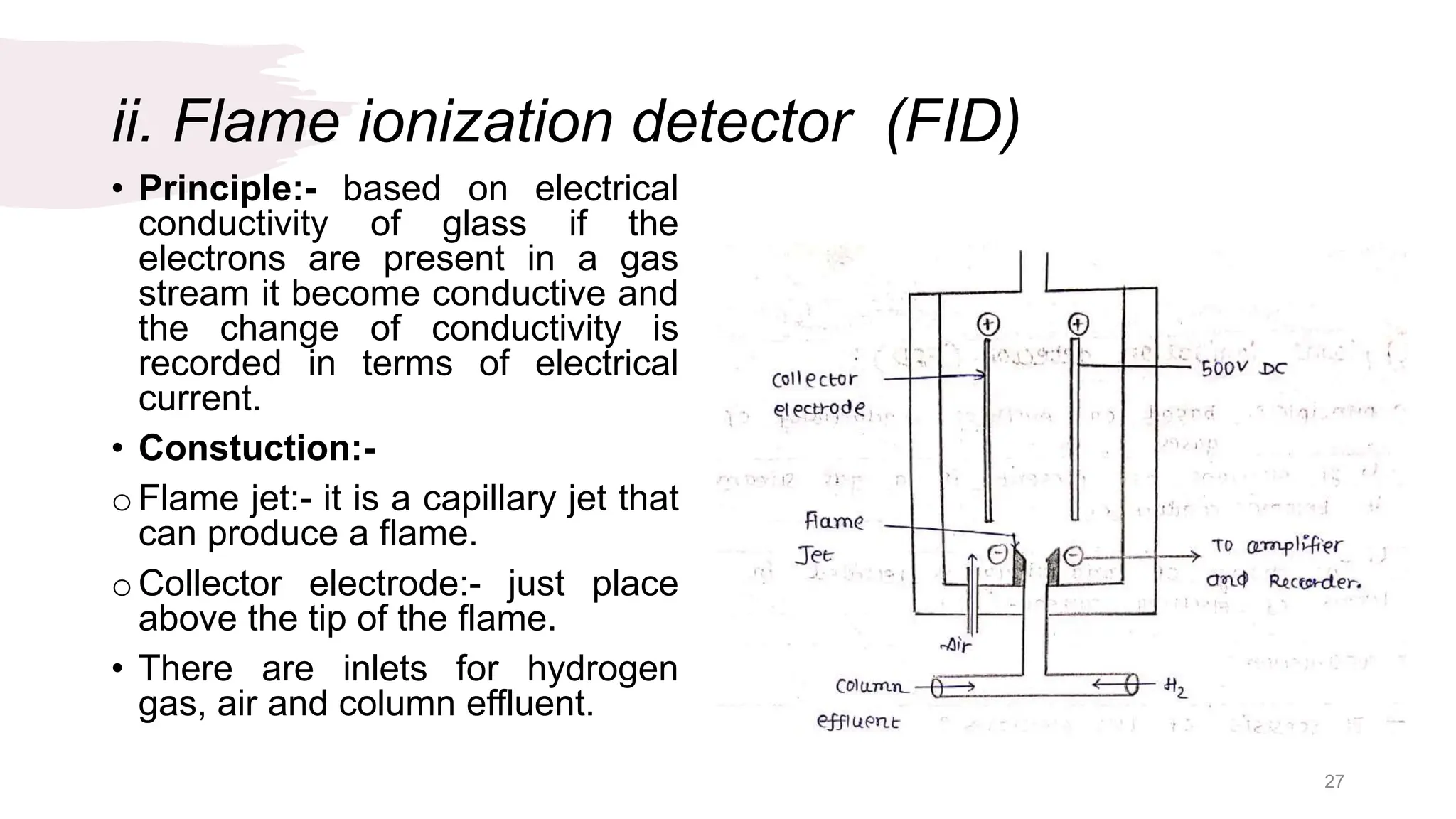 GAS CHROMATOGRAPHY(A PHYSICAL SEPARATION METHOD).pptx