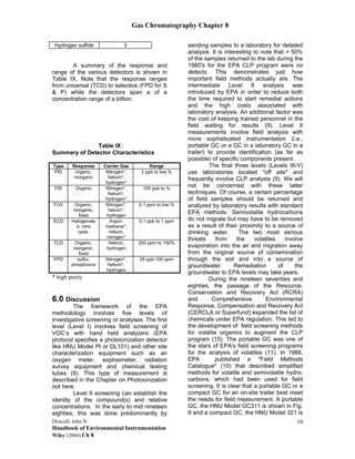 Gas chromatography in environmental analysis driscoll 2004 l | PDF