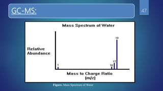 Gas chromatography instrumentation | PPTX