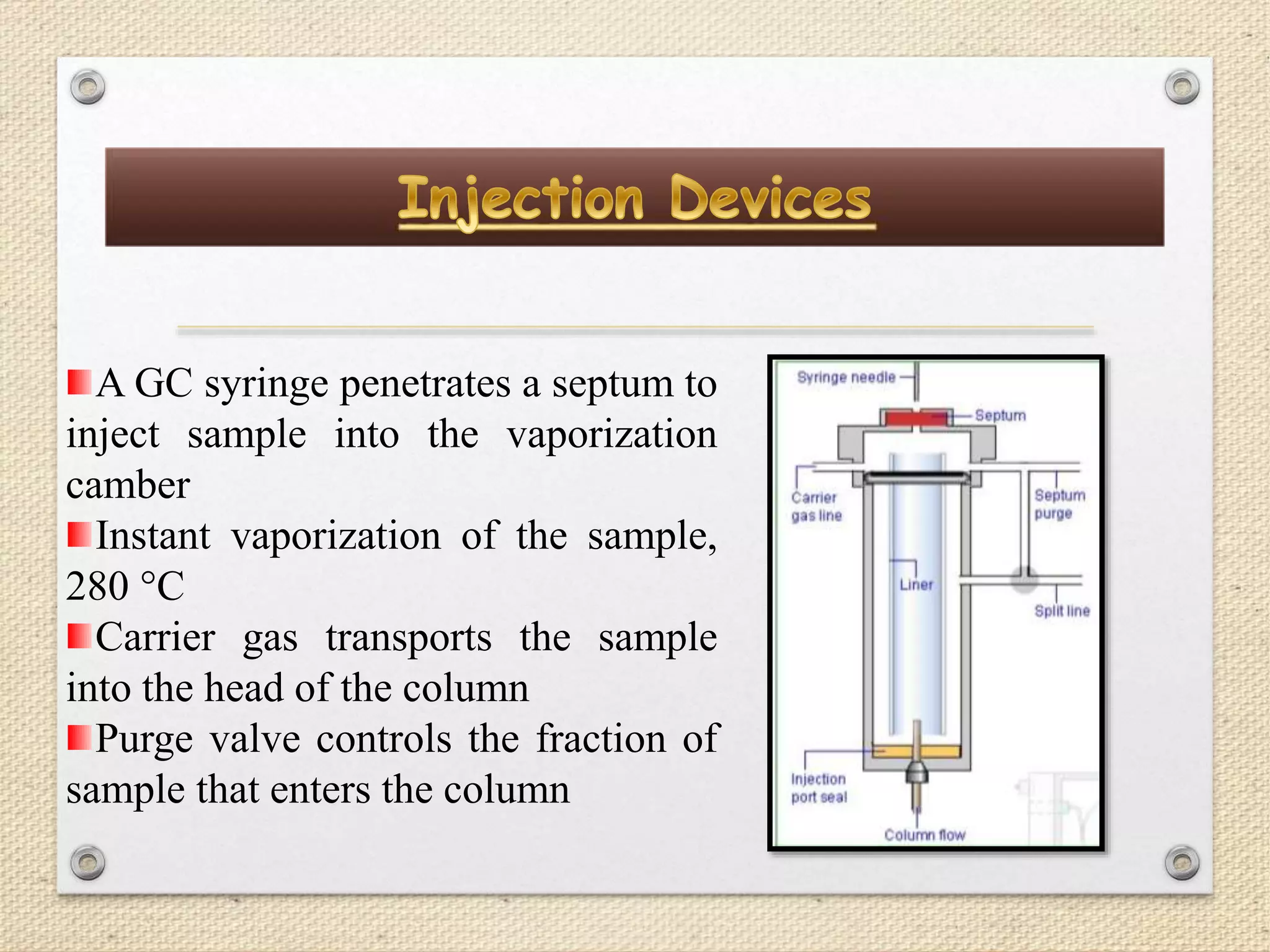 Gas chromatography mass spectrometry | PPTX