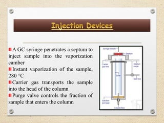 Gas chromatography mass spectrometry | PPTX