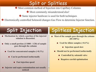 Gas chromatography mass spectrometry | PPTX