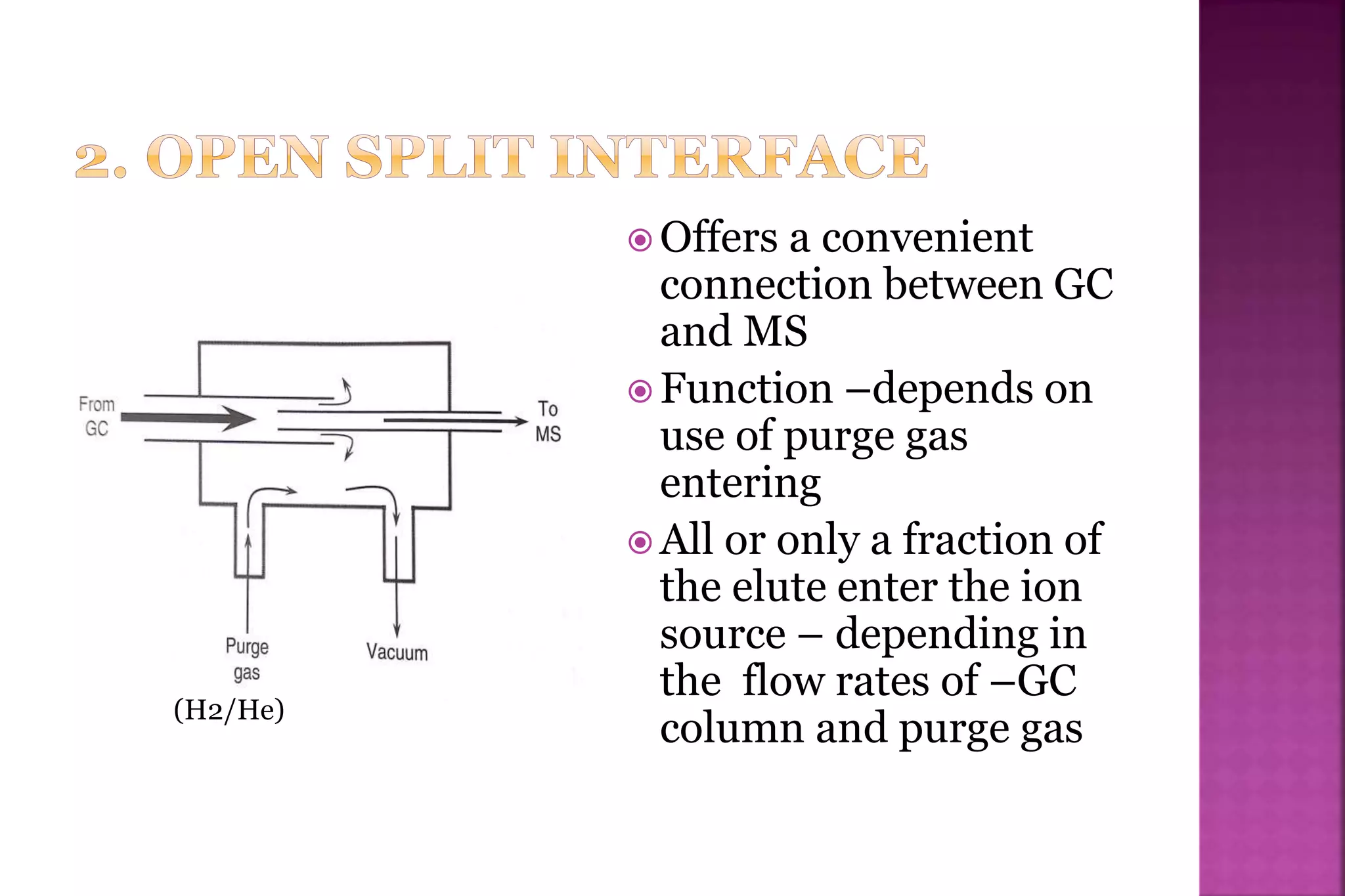 Gas chromatography mass spectrometry ppt | PPTX
