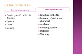 Gas chromatography mass spectrometry ppt | PPTX | Chemistry | Science