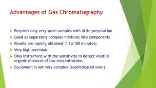 Gas chromatography by Dr.Rashmi Agarwal | PPTX