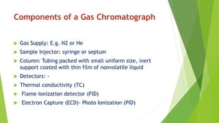 Gas chromatography by Dr.Rashmi Agarwal | PPT