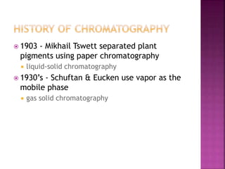 Gas chromatography sag2020 | PPT