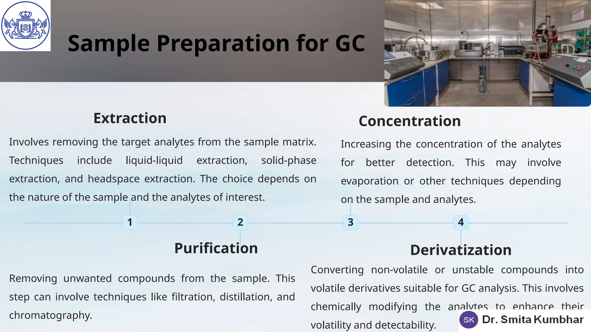 Gas Chromatography The Invisible Journey of Molecules.pptx
