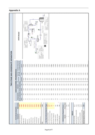 Gas Condensate Separation Stages – Design & Optimization | PDF