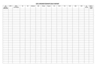 GAS CROMATOGRAPHY DAILY REPORTS.docx