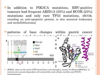 Gasctric cancer , Tcga Nature july 2015 | PPT