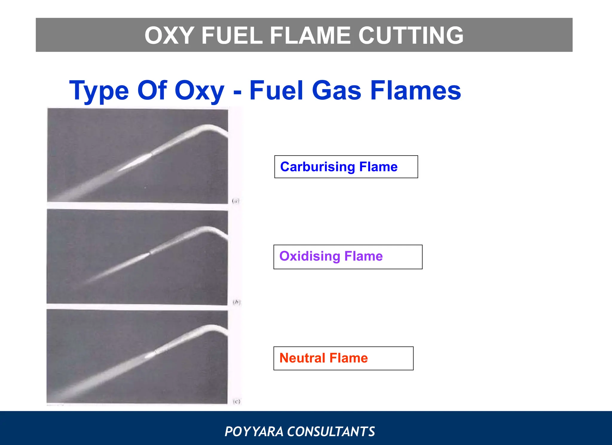 GAS CUTTING.ppt this presentation shows the requirement if gas cutting ...