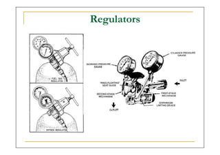 Gas cutting welding1 | PDF