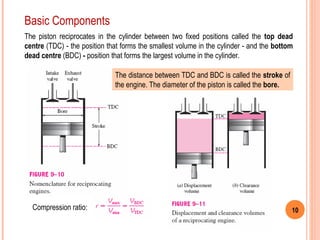 Gas cycles part i (1) | PPT