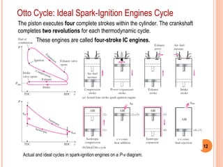 Gas cycles part i (1) | PPT
