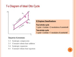 Gas cycles part i (1) | PPT