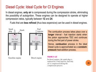 Gas cycles part i (1) | PPT