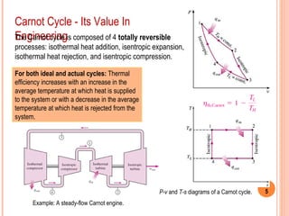 Gas cycles part i (1) | PPT
