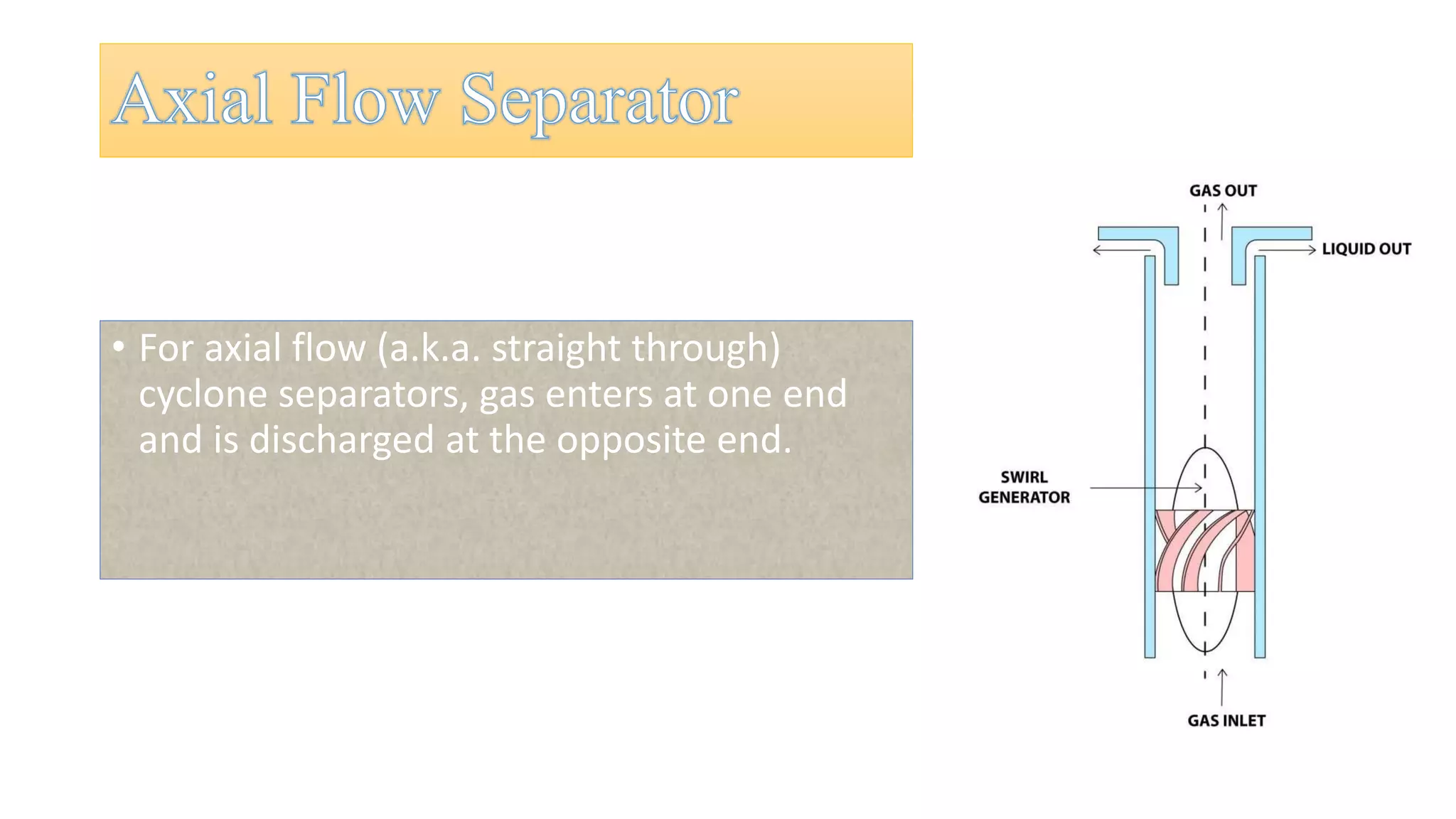 Gas cyclone separator | PPTX