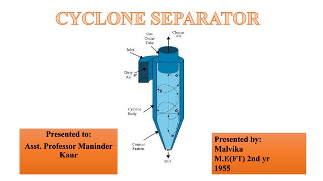 Gas cyclone separator | PPTX | Physics | Science