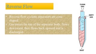 Gas cyclone separator | PPTX