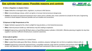 Gas cylinder blast controls for safety purpose. | PPTX