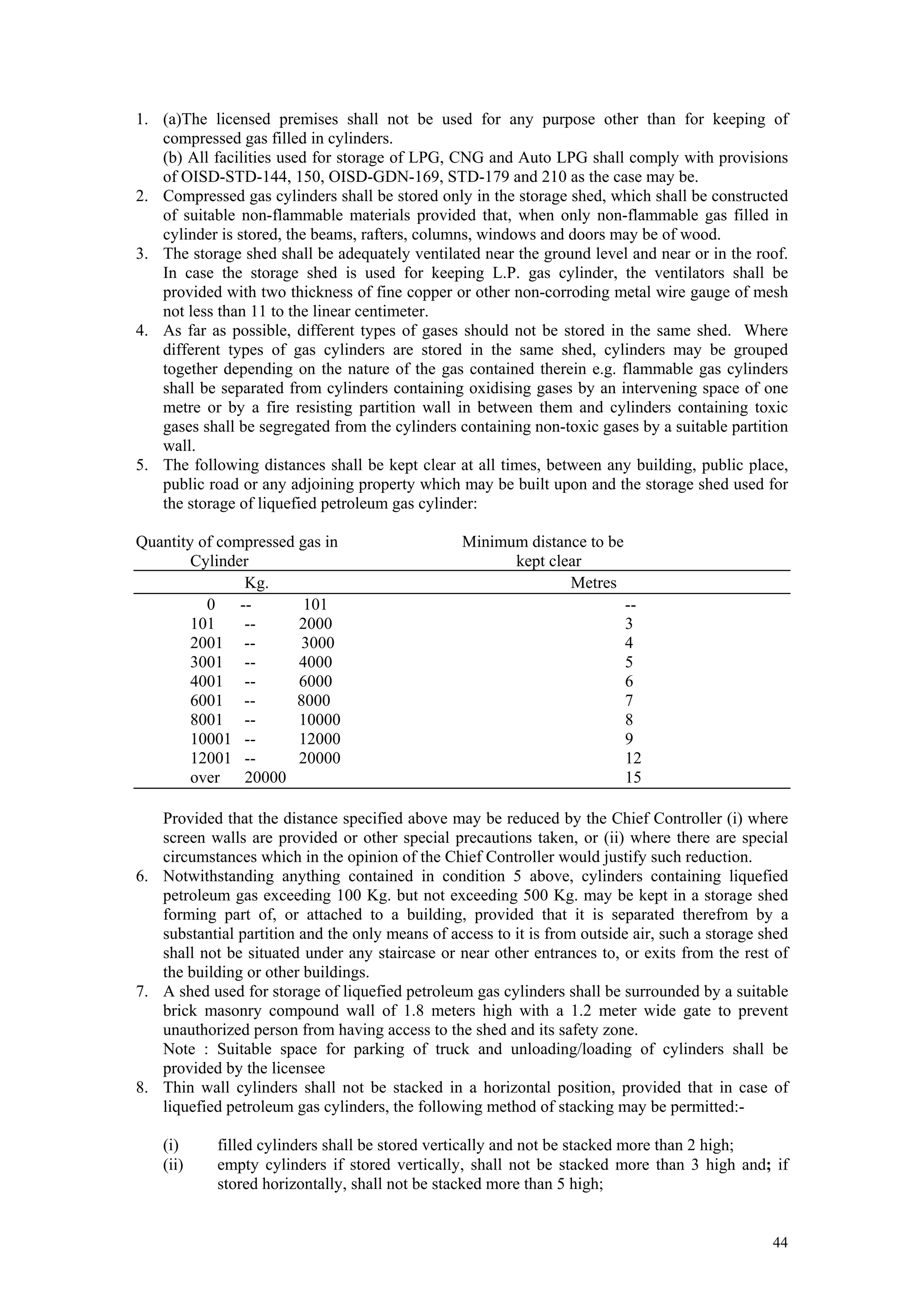 Gas cylinder rule_2004 | PDF