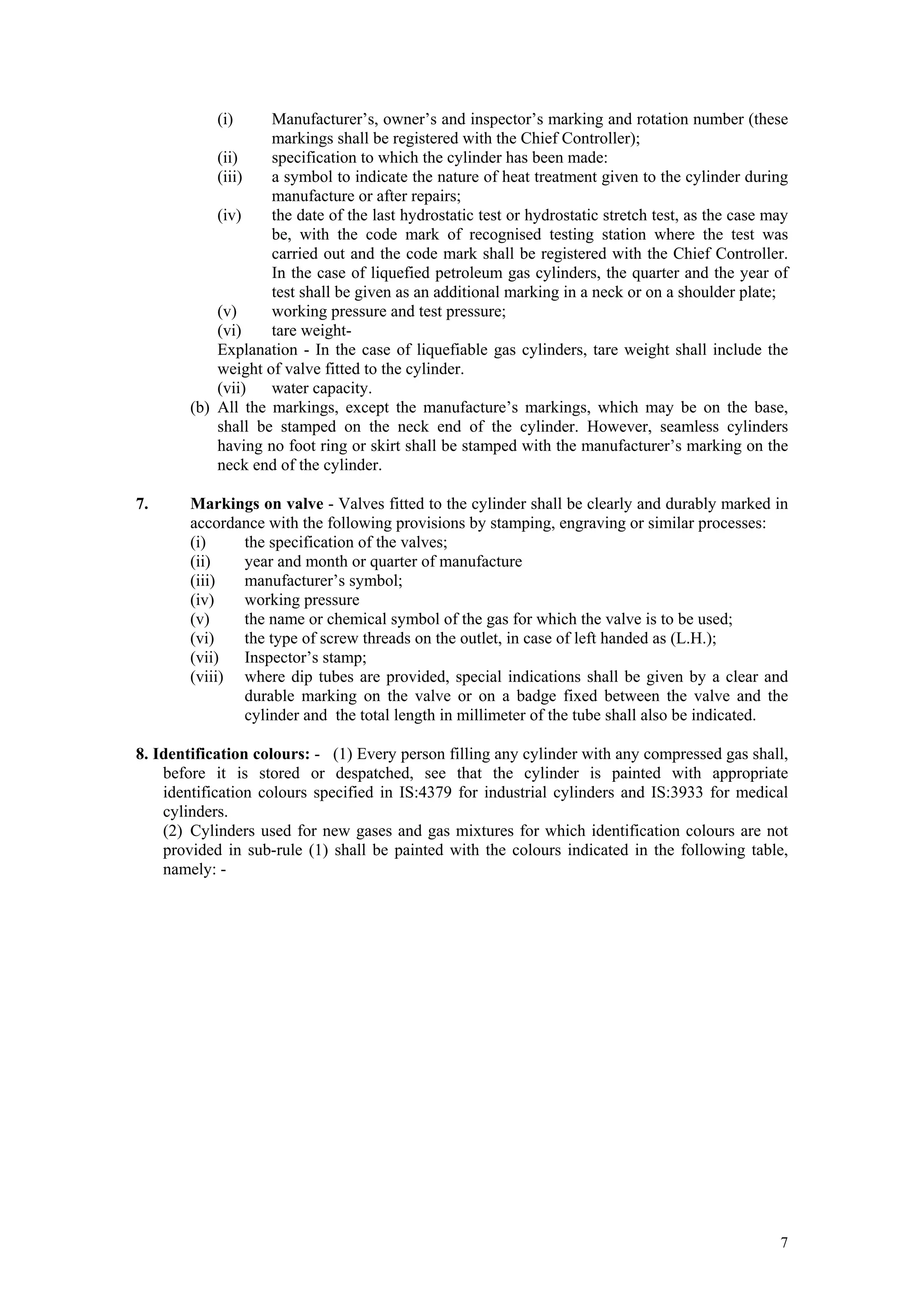 Gas cylinder rule_2004 | PDF