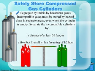 Gas Cylinders.ppt for knowledge seekings | PPT