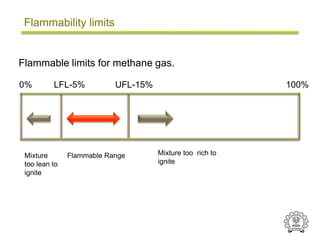 Gas Cylinder Safety.pdf