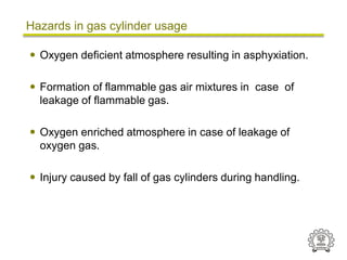 Gas Cylinder Safety.pdf