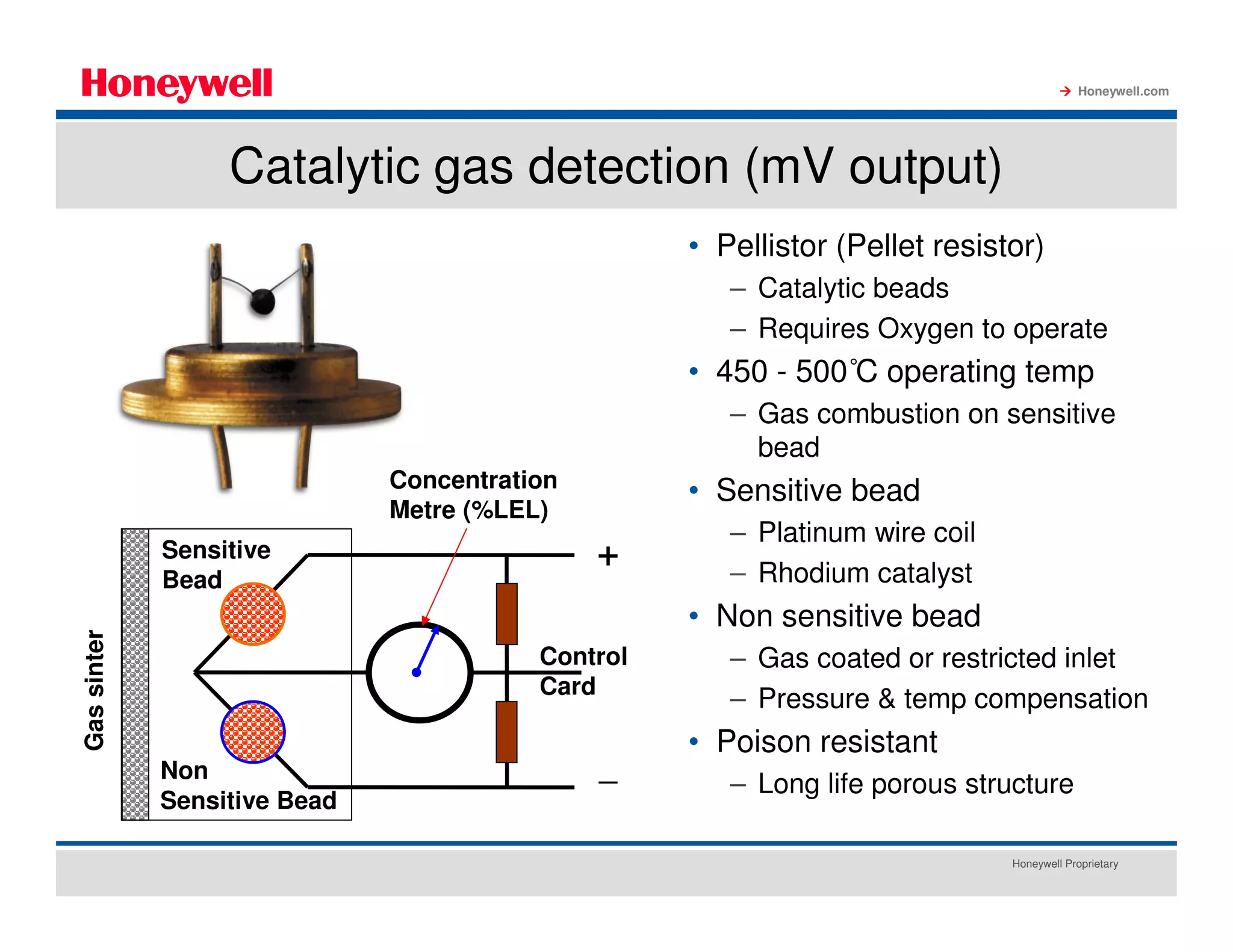 Gas detection | PDF