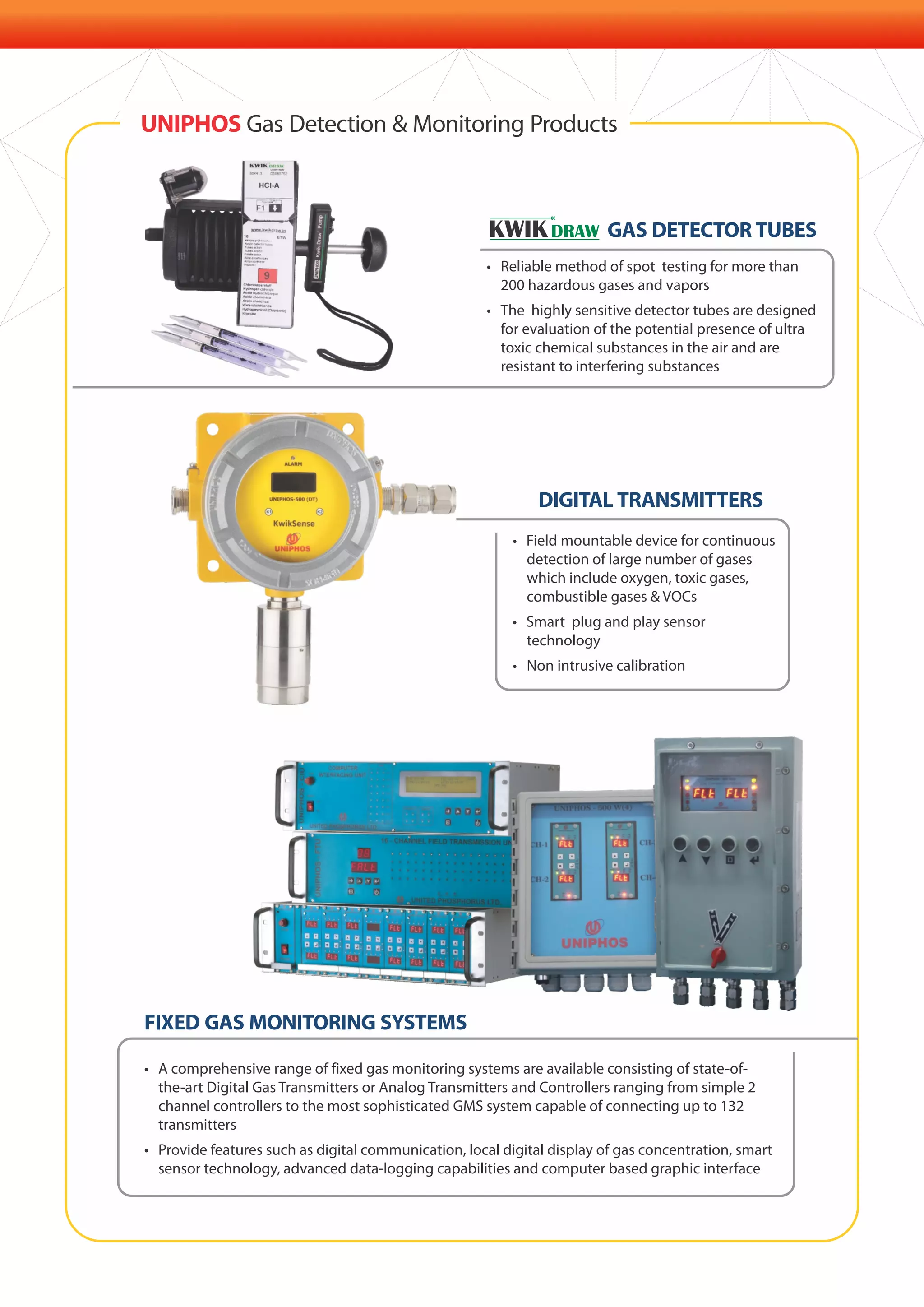 UNIPHOS Gas Detection & Monitoring Products | PDF