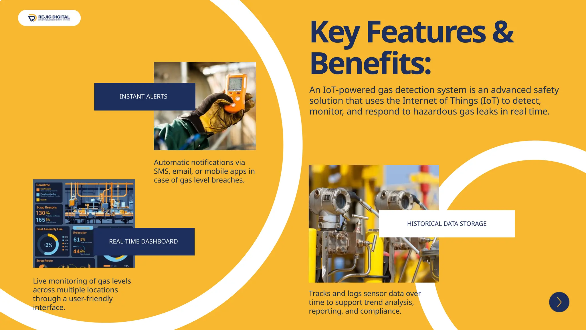 Gas Detection Systems Powered by IoT A Complete Guide for Industries.pptx